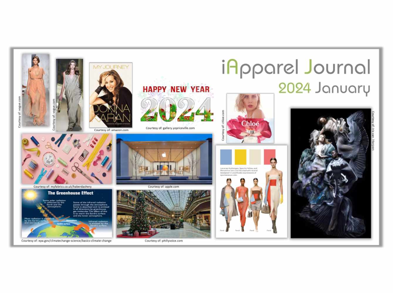 2024 JANUARY QUARTERLY ISSUE - International Apparel Journal