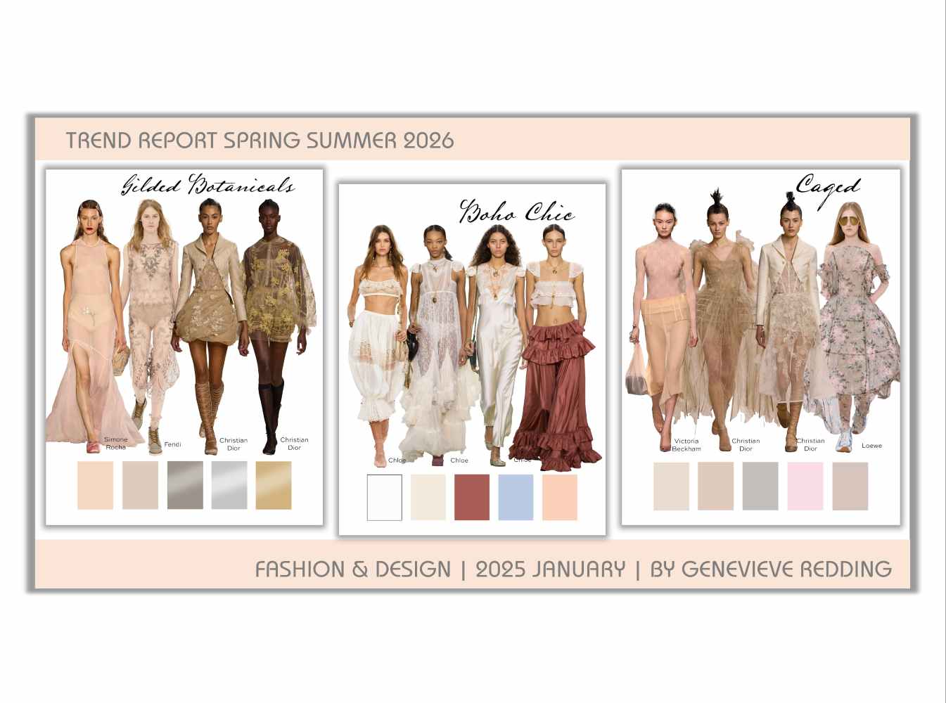 SPRING / SUMMER 2026 TREND REPORT | JANUARY 2025 - International ...