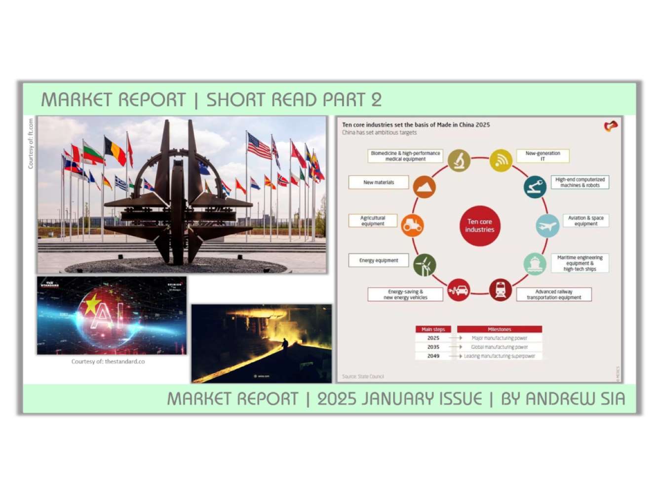 MARKET REPORT SHORT READ PART 2 | JANUARY 2025 - International Apparel ...